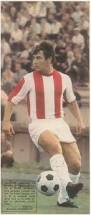 Football Yesterday & Today: Jovan Acimovic - Detailed stats in European ...
