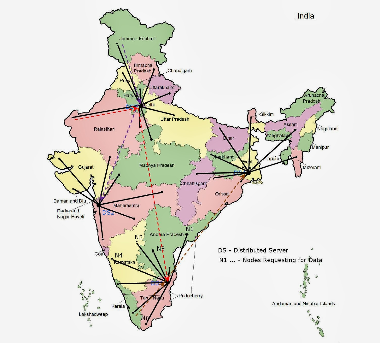 Computer Science and Engineering - Tutorials, Notes, MCQs, Questions ...