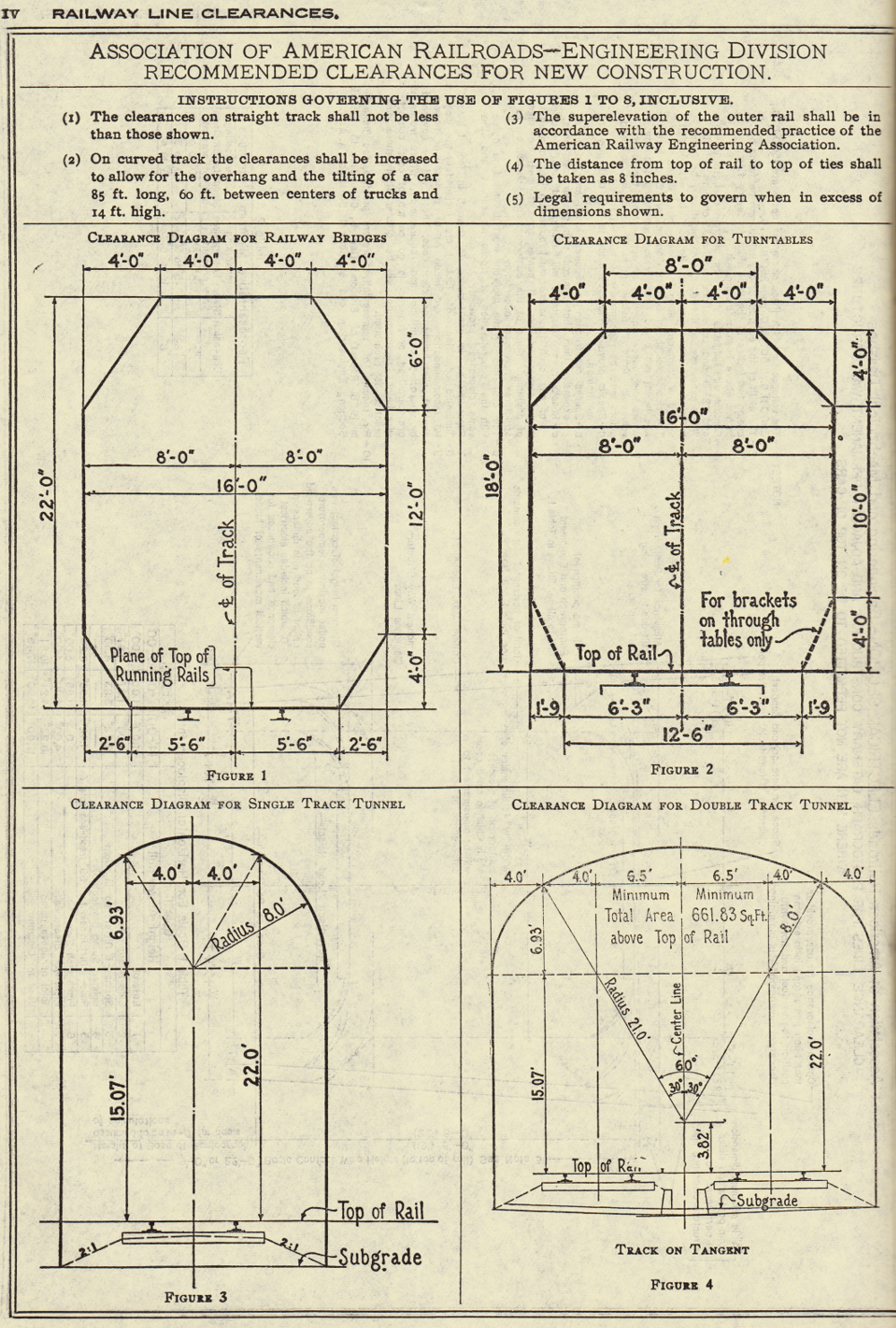 Rolly Martin Country: CPR Railway Line Clearances in 1963