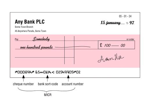 Computer Studies: MICR