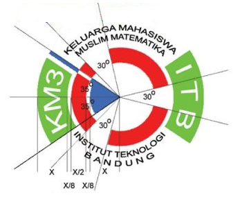 Filosofi Logo KM3 ITB ~ KM3 ITB