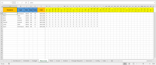 Project Tracking with Master Excel Project Manager - Free Project ...