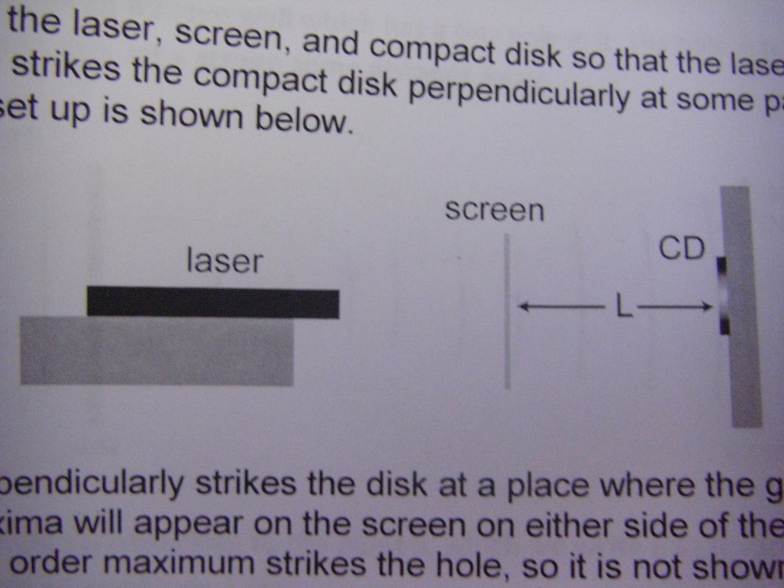 Physics 4C dlbruns: CD Diffraction