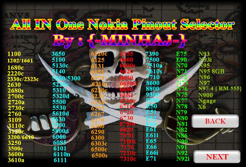 Hardware Solutions: All Nokia Pinout Colection in One EXE