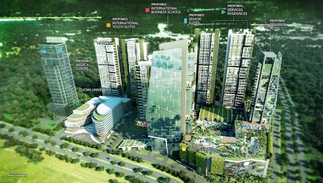 EDUSPHERE | Cyberjaya (Persiaran Bestari) | SkyscraperCity Forum