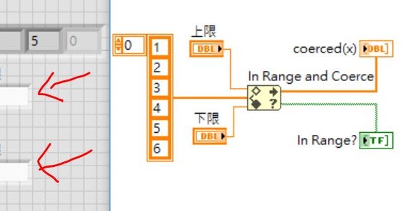 LabView VI 範例 In Range and Coerce 判定範圍並強制轉換 - 真相傑森