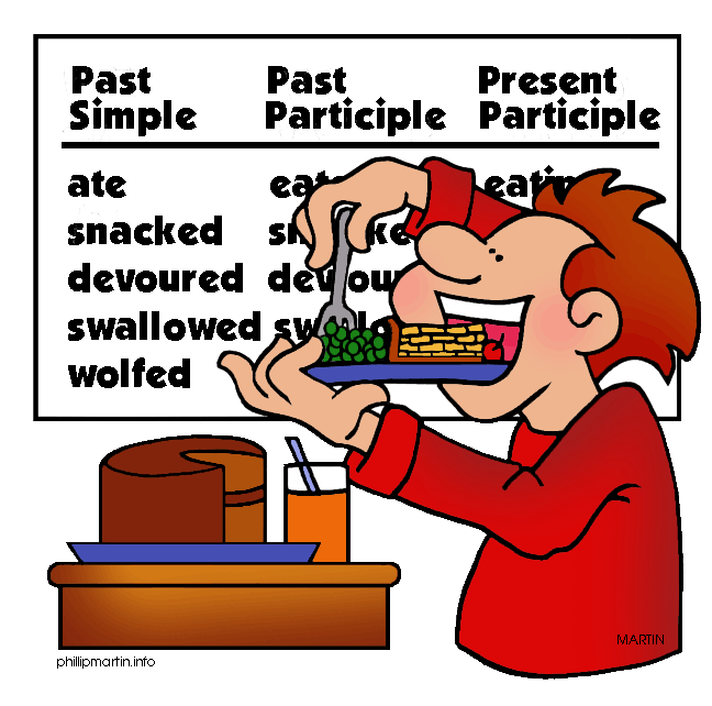 Hella Heaven Humor Verb Tenses Interactive Classes hella-heaven-humor-verb-tenses-interactive-classes