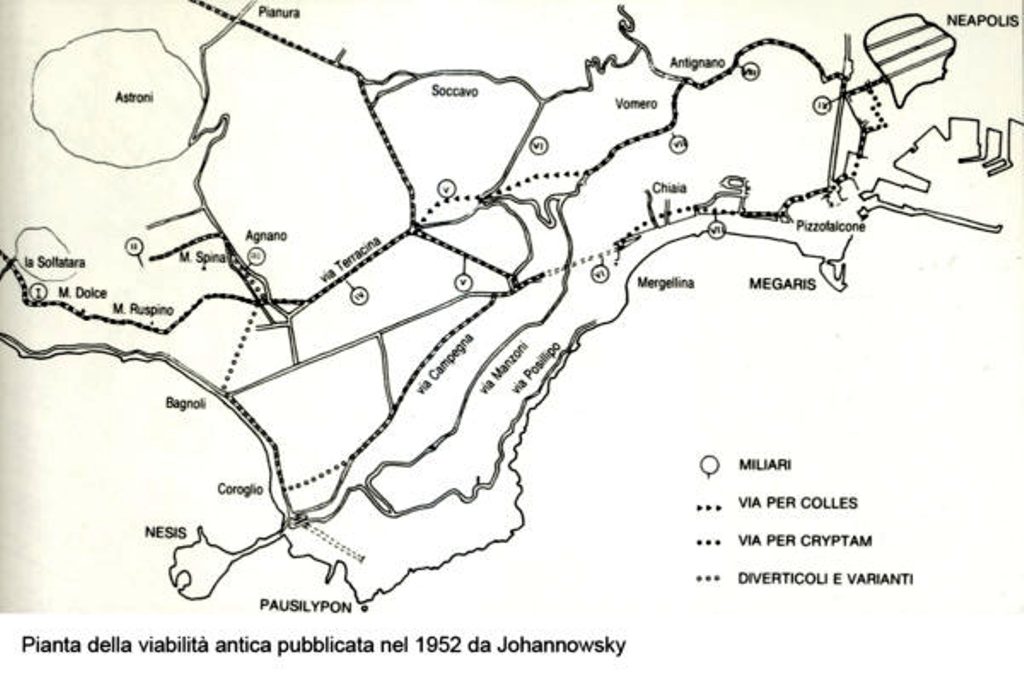 Achille della Ragione: La via Antiniana