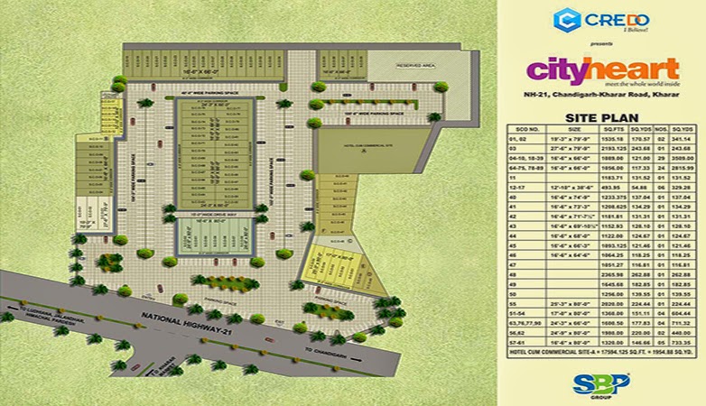 SBP City Heart Kharar | MULLANPUR NEW CHANDIGARH EXPERTS +91-9023407035