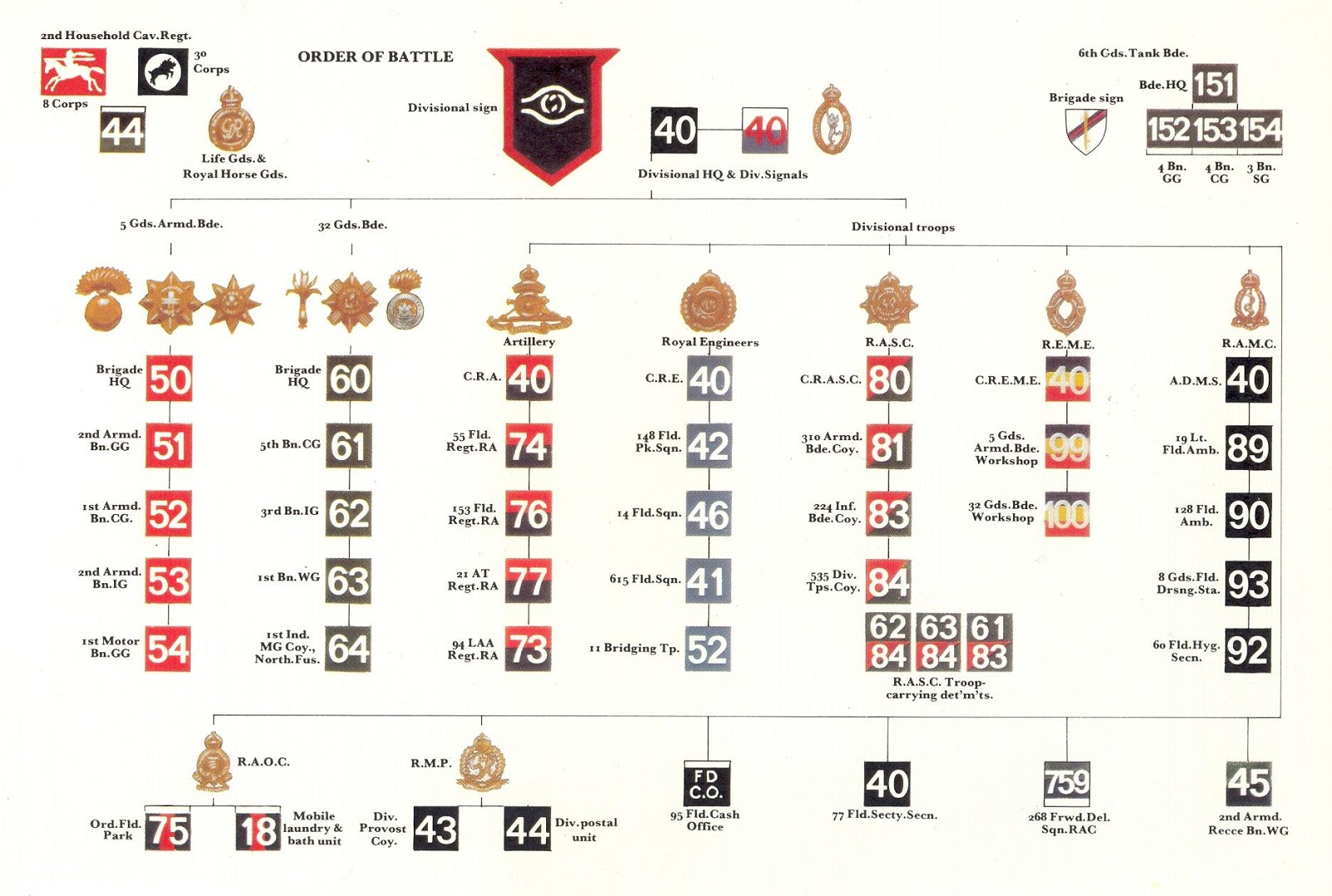 JJ's Wargames: The Ever Open Eye - B.D. Wilson