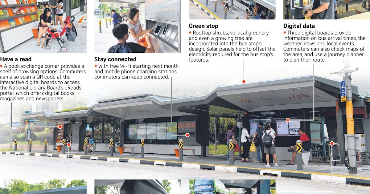 Crowd funding and bus tracking platforms win Brunei’s 1st National ICT ...