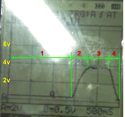 ByunghyunKimTTEC4843: WS3 General Lab Scope