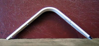 Saddle Fitting: The Inside Journey: Changeable Gullets - The Details