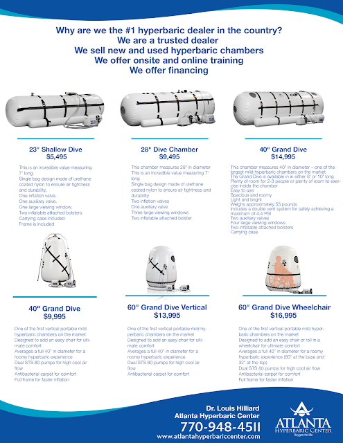 Hyperbaric Chambers For Sale