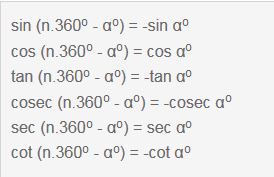 Contoh Soal Trigonometri pada Sudut Istimewa - jinklink