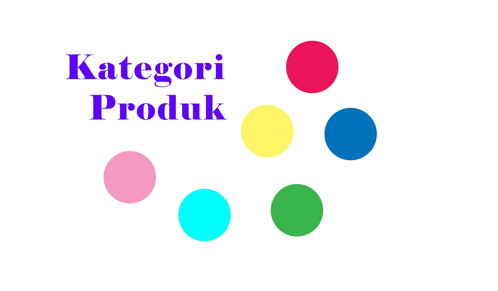 Cara membuat Kategori Produk pada Toko Online. - Sharing Blog dan ...