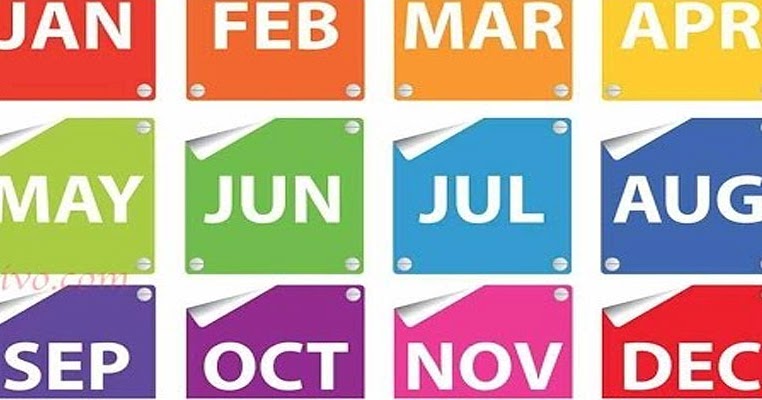 What Does Your Birth Month Say about Your Personality (Very Accurate ...