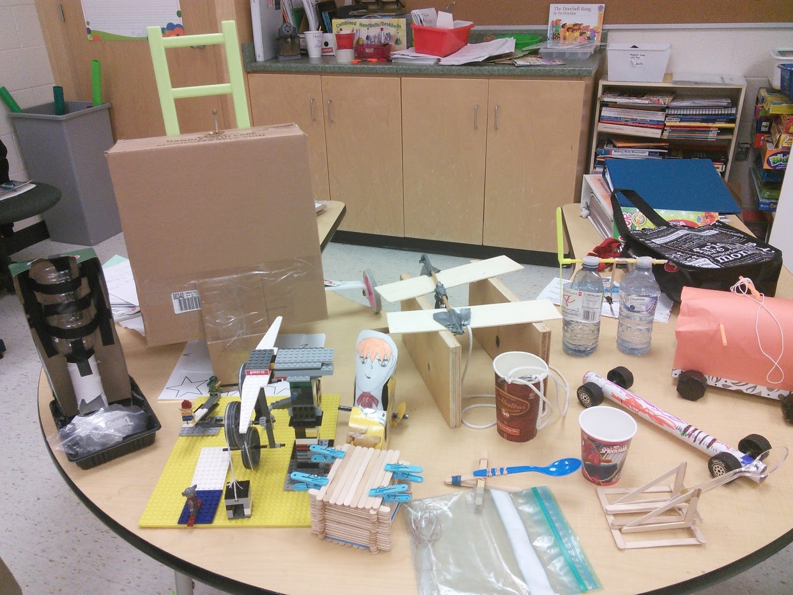 Mrs Umphrey s Grade 1 2 Blog Grade 2 Simple Machine Inventions mrs-umphrey-s-grade-1-2-blog-grade-2-simple-machine-inventions