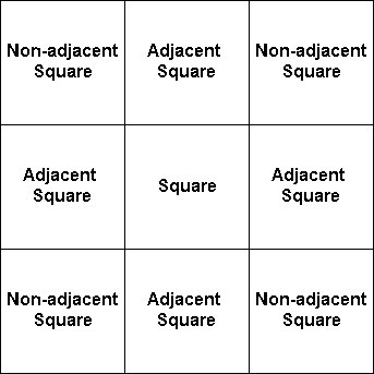 Wargaming Miscellany: My Portable Wargame book: An update