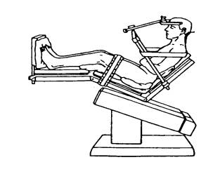 ENFERMERÍA QUIRÚRGICA: POSICIONES QUIRURGICAS