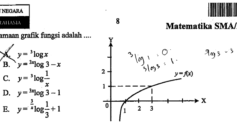 Contoh Soal Menentukan Fungsi Logaritma Dari Grafik Fungsi Contoh | Hot ... Contoh Soal Menentukan Fungsi Logaritma Dari Grafik Fungsi Contoh | Hot ...