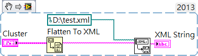 LabVIEW: [教學] 使用XML(Using XML) Part1