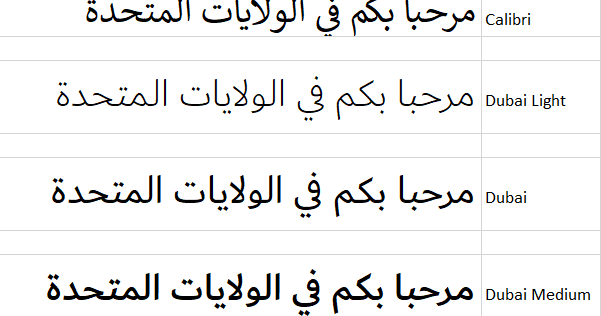 HodentekHelp: How do the Dubai fonts look like?