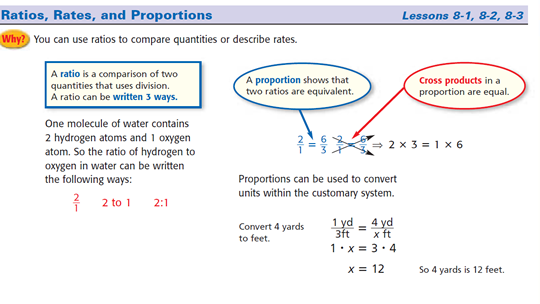 Gallimore Math Course 1