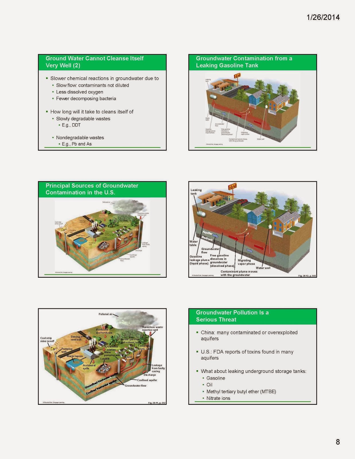 SHS AICE Environmental Management: 2016