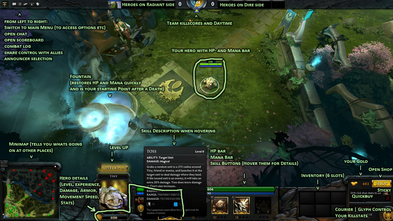 Dota 2 - Start here!: The first game - The HUD