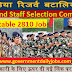 JHARKHAND IRB POLICE RECRUITMENT 2017 FOR CONSTABLE 2810 POSTS ...