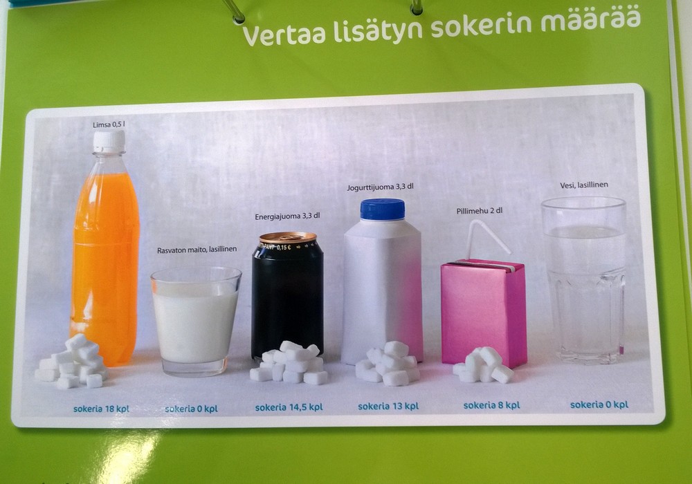 Kuinka paljon jogurtissa on sokeria?