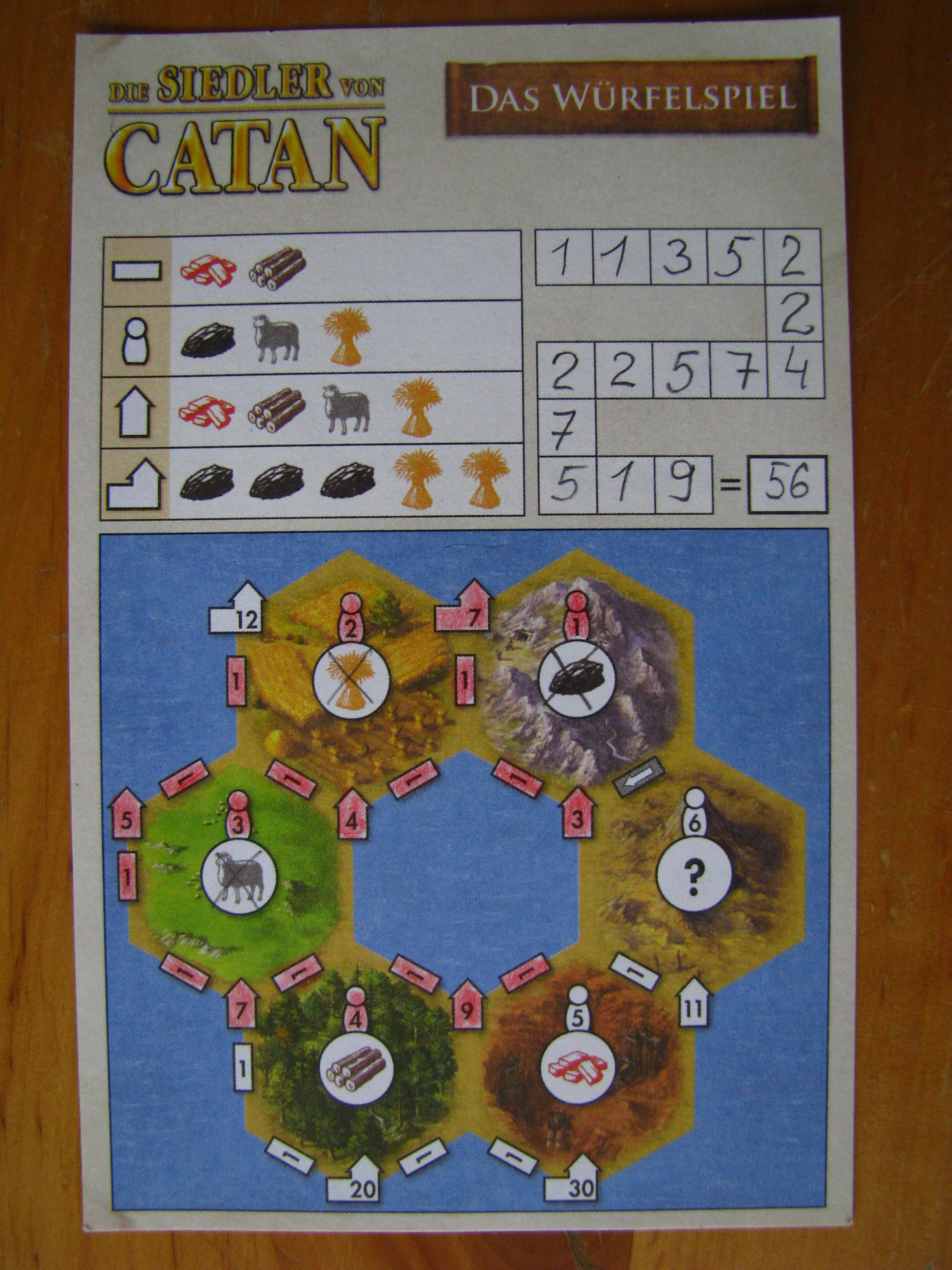 Домашний семейный вечер: Catan Dice Game – Deluxe Edition. Три в одном