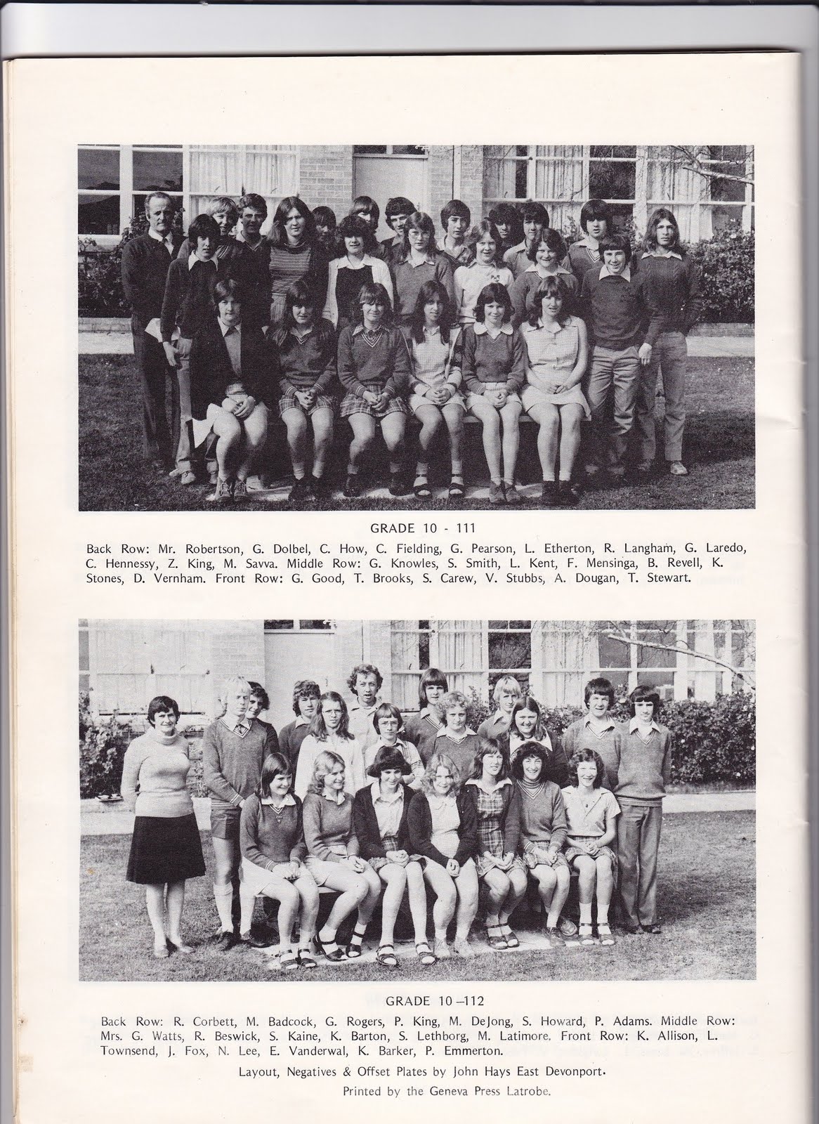 Ulverstone High '78 Leavers