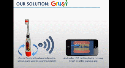 KillerPhones: Grush: Gaming toothbrush for kids