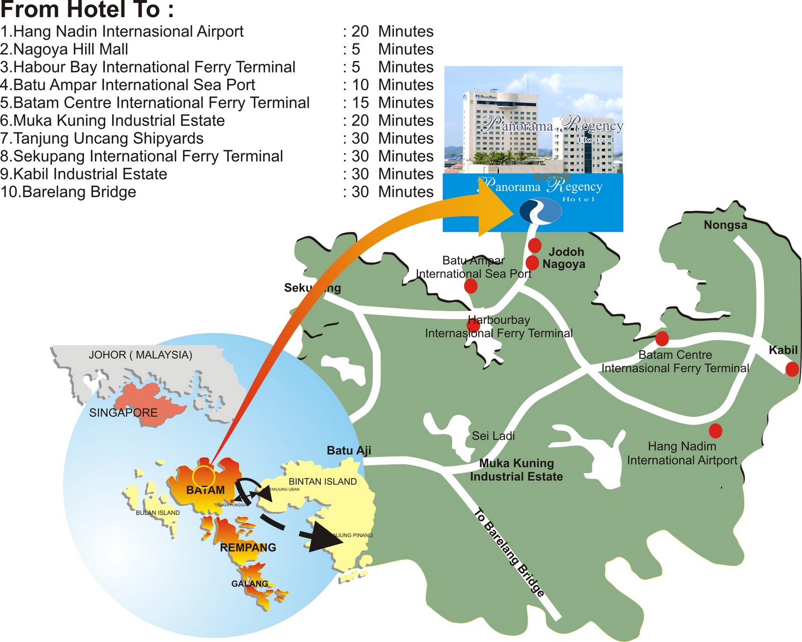 Map Hotel Panorama Regency Batam