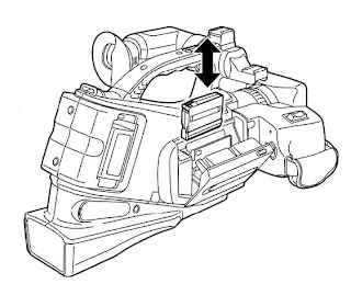PENGENALAN KAMERA MD-10000 | MULTIMEDIA Vhiephiey BLOG SITE