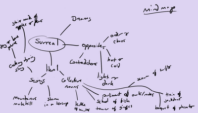 Toop's Blog: October 2012