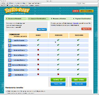 . Educational reviews: Turtle Diary