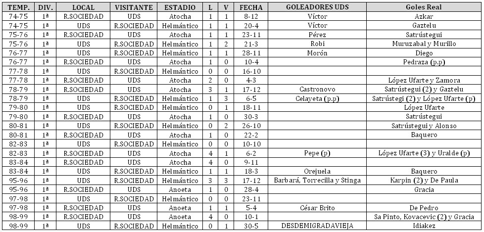 Desde mi grada vieja: ¡Qué llegue el vigésimo quinto!