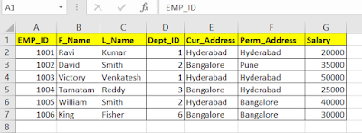 SQL SERVER CARTESIAN JOIN or CROSS JOIN Syntax and Example | Power BI ...