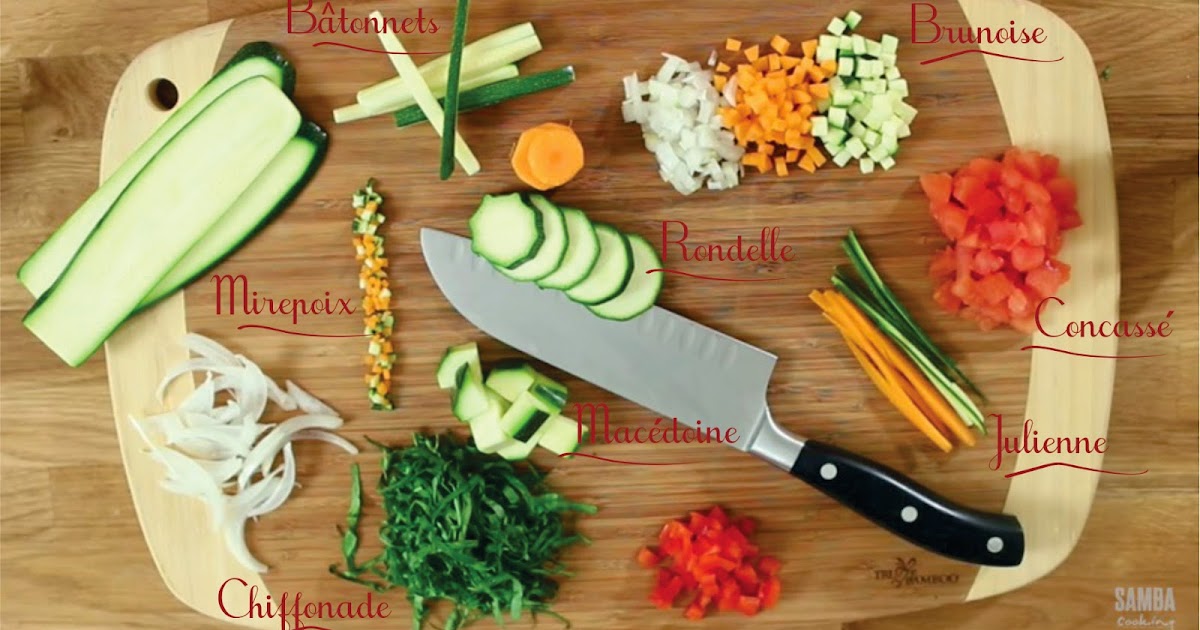 Madame Amélia: Como cortar legumes e verduras? #TécnicasdeCorte