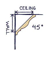 Expert Crown Moulding : Crown Moulding
