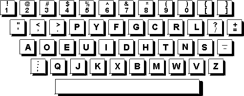 Jeffery s Diary Keyboard Layout Jeffery s Diary Keyboard Layout