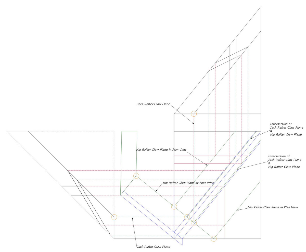 Roof Framing Geometry: Claw Barbe Klaue Lip Angles