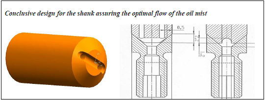 Blog de Guhring Argentina: Lubricacion MQL