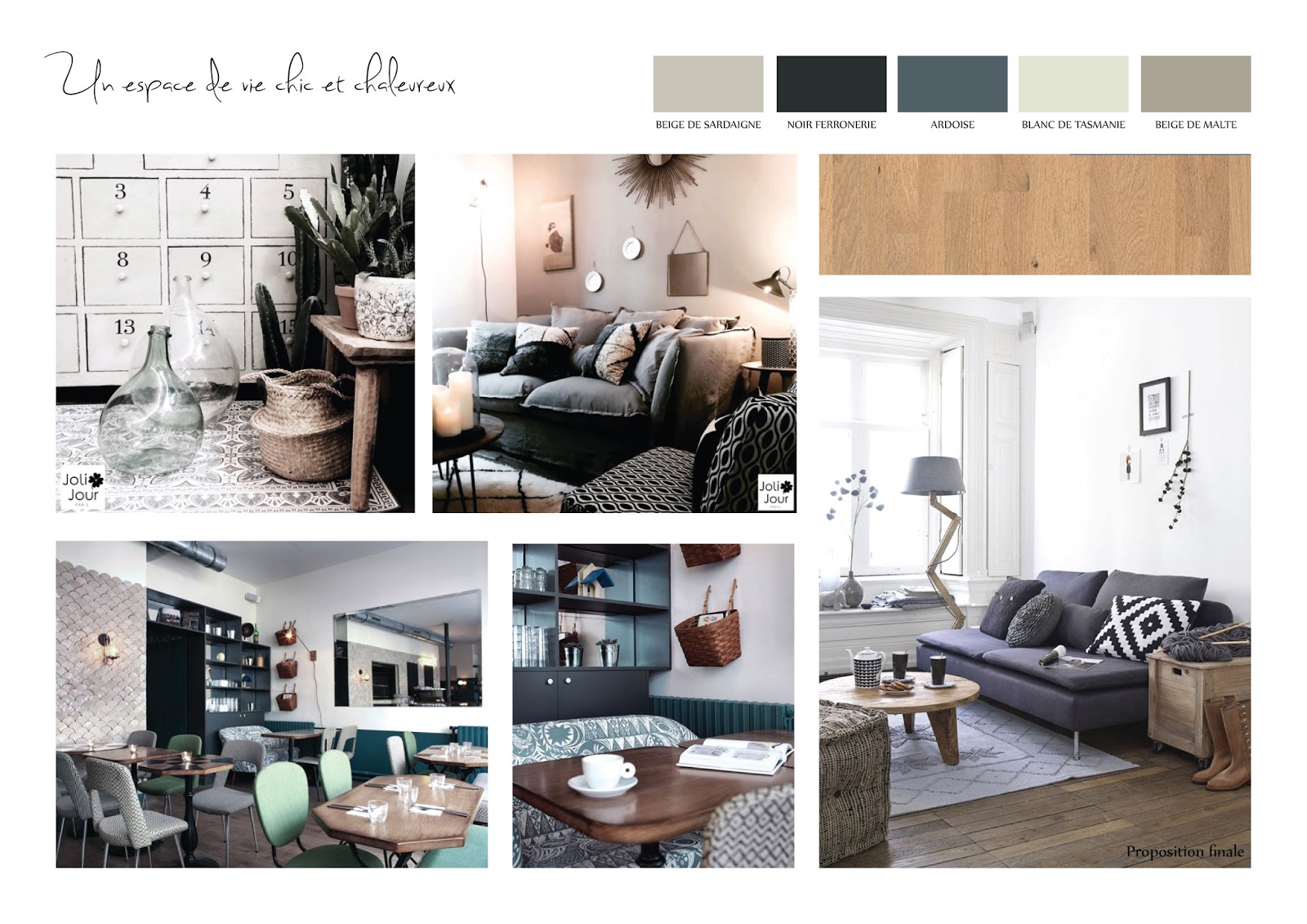 AdC l'Atelier d'à Côté : aménagement intérieur, design d'espace et ...