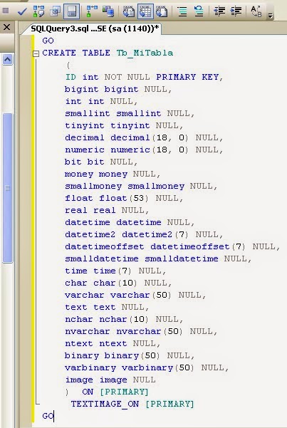Aprende y Comparte SQL: Creación de Tabla con SQL Server