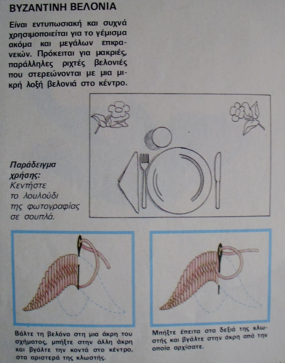 Victoria - Handmade Creations : Βελονιές για κέντημα, Μέρος Β΄ - Δείτε ...