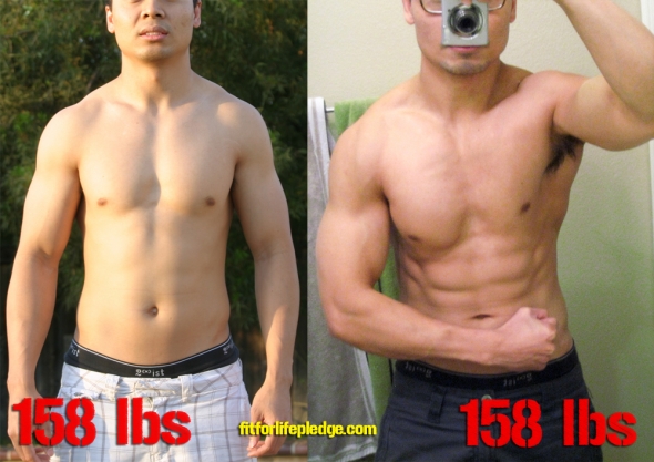 Love life, live healthy: Health and Fitness - The harsh reality hits you